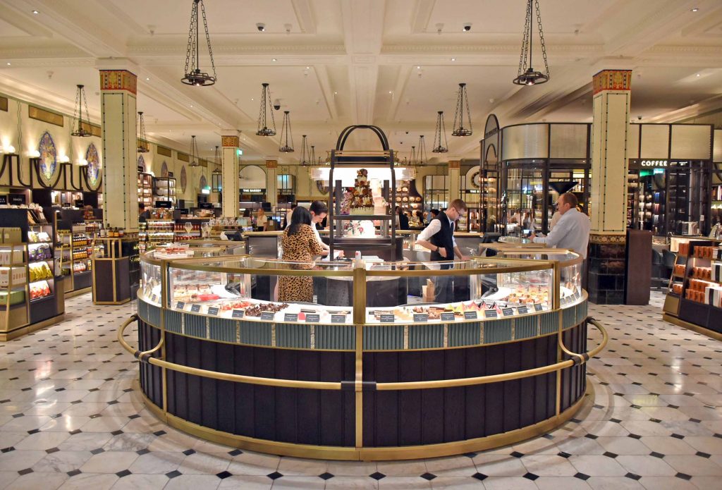 Guide to London - How to Have a Great Weekend in London • My Sweet Things